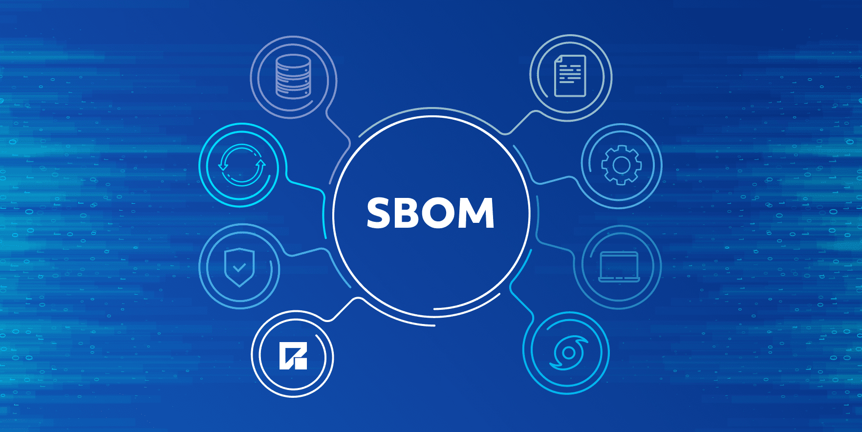 What is a software bill of materials and why is it important?